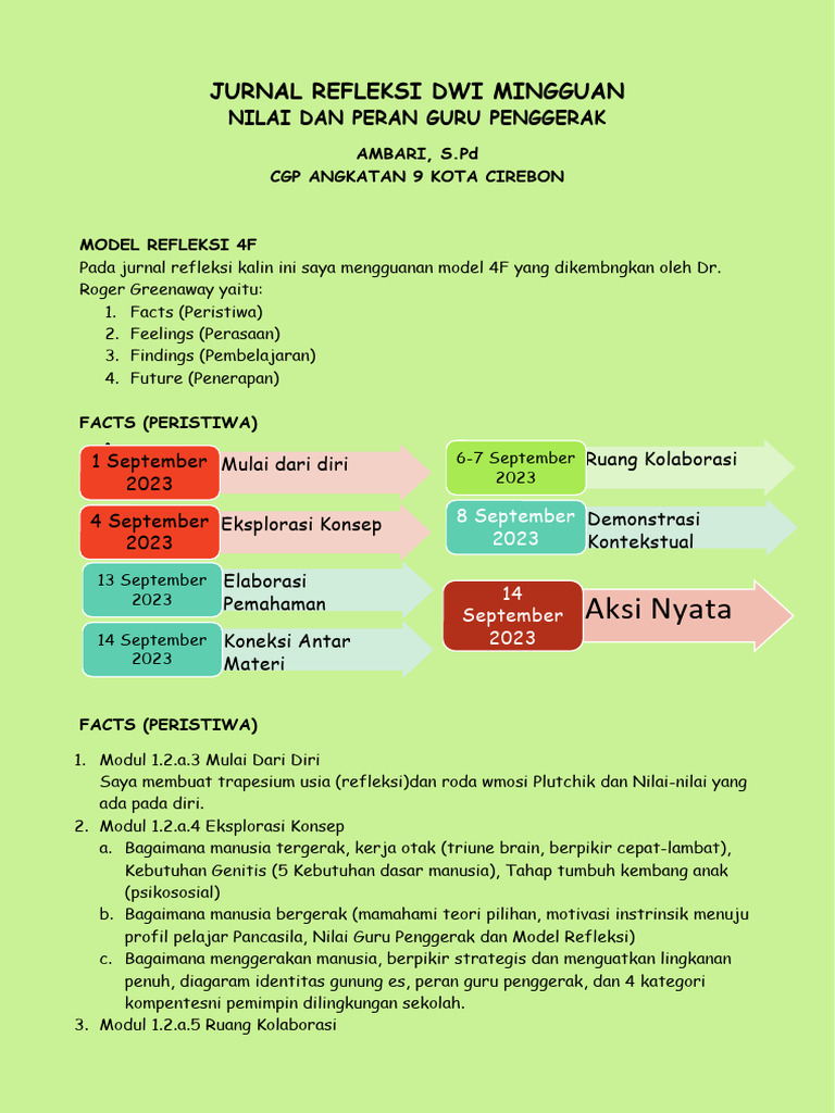 JURNAL REFLEKSI DWI MINGGUAN Modul 1.2 Ambari | PDF | Karier & Perkembangan | Sains & Matematika