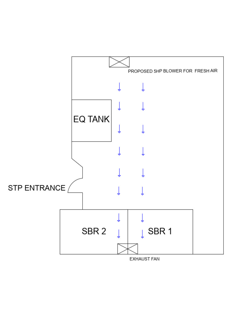 Stp Designated Port Diagram Example Root Port Vs Designated