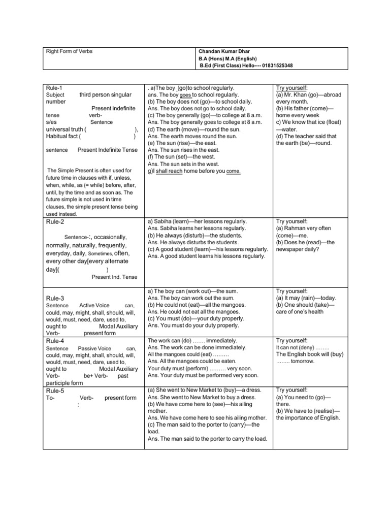 HSC Verb Form Rules Explained | PDF | English Language | Linguistics