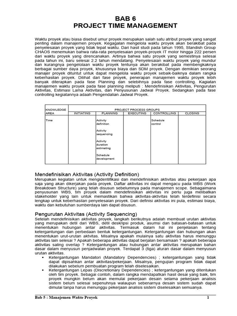 Project Time Management Buku Bahan Ajar | PDF