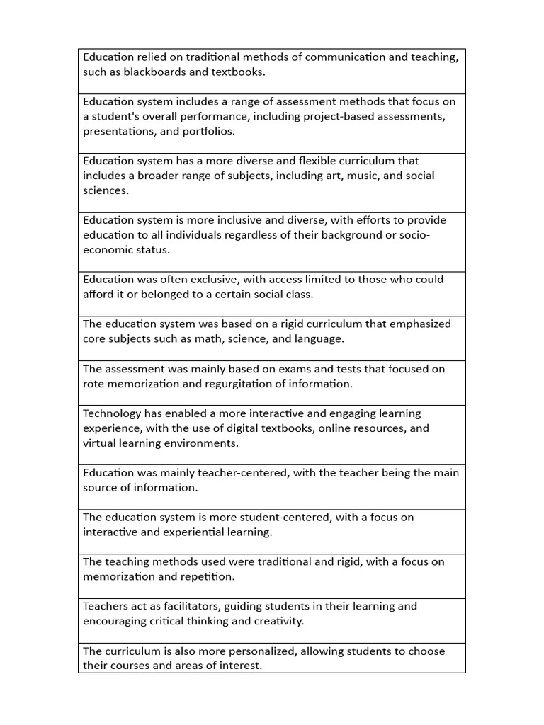Education Sentences | PDF