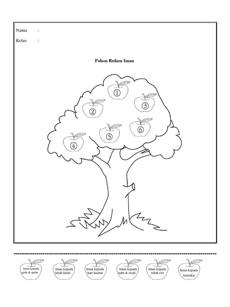 Mewarnai Pohon Rukun Iman-1 | PDF