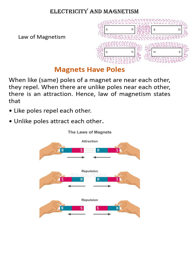 Electricity And Magnetism Notes Pdf