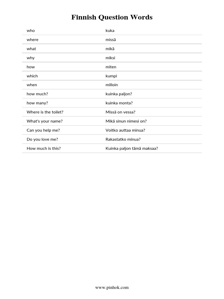 Finnish Question Words | PDF