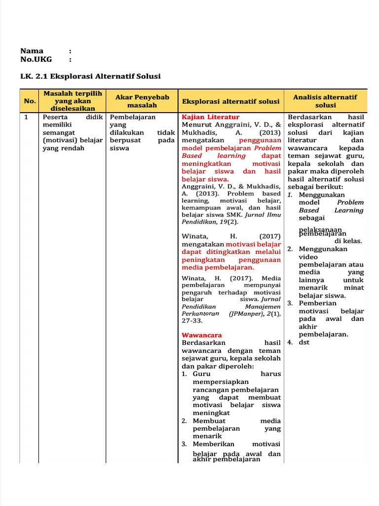 Contoh LK 21 Eksplorasi Alternatif Solusi - Compress | PDF Contoh LK 21 Eksplorasi Alternatif Solusi - Compress | PDF