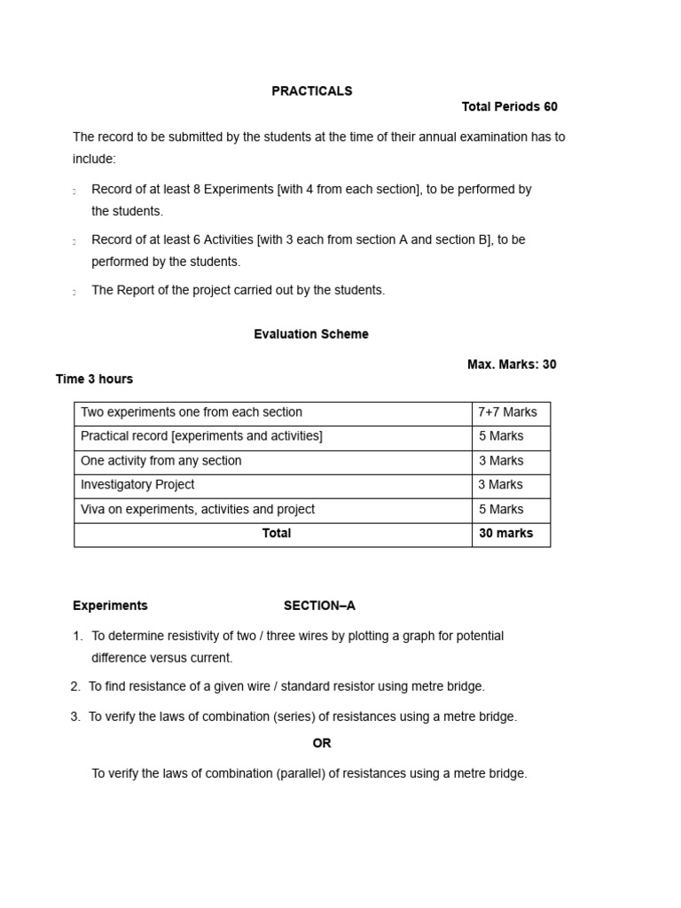 Phys Syllabus 2023 2024 2 Pdf Electrical Resistance And Conductance