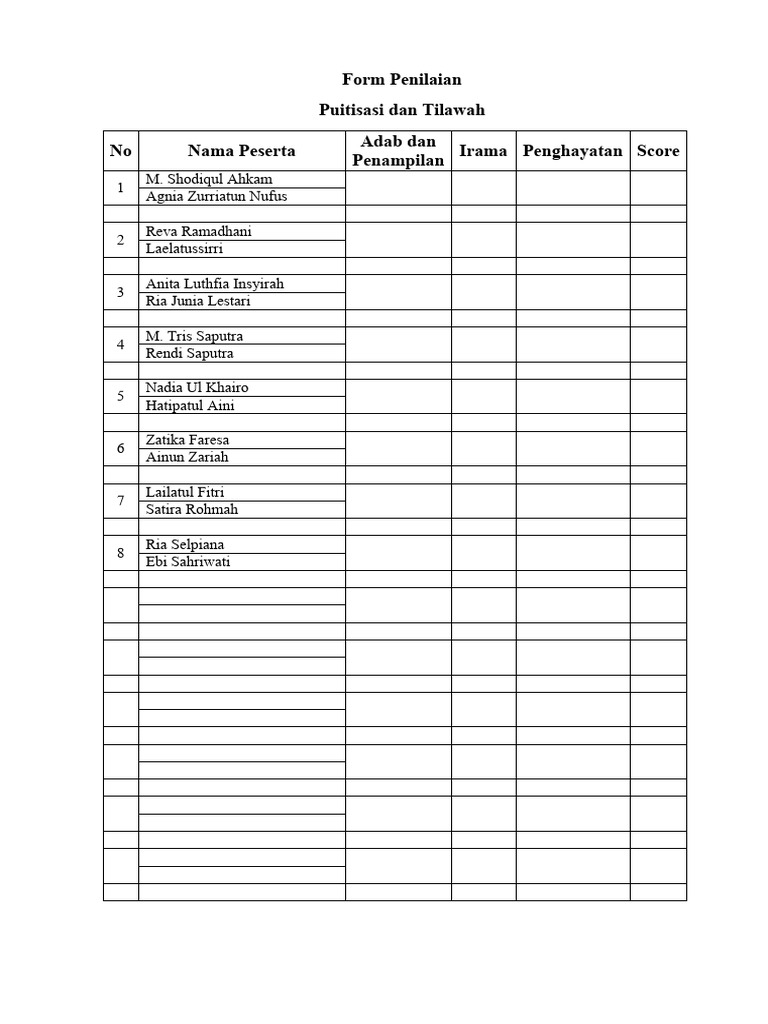 Form Penilaian | PDF