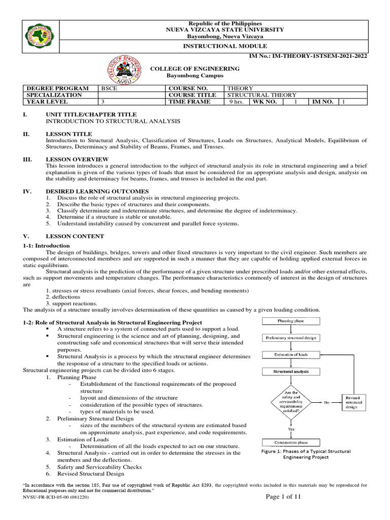 THEORY - WEEK 1-INTRODUCTION TO STRUCTURAL ANALYSIS | PDF