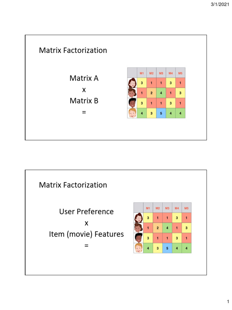 Matrix Factorization | PDF | Matrix (Mathematics) | Factorization Matrix Factorization | PDF | Matrix (Mathematics) | Factorization