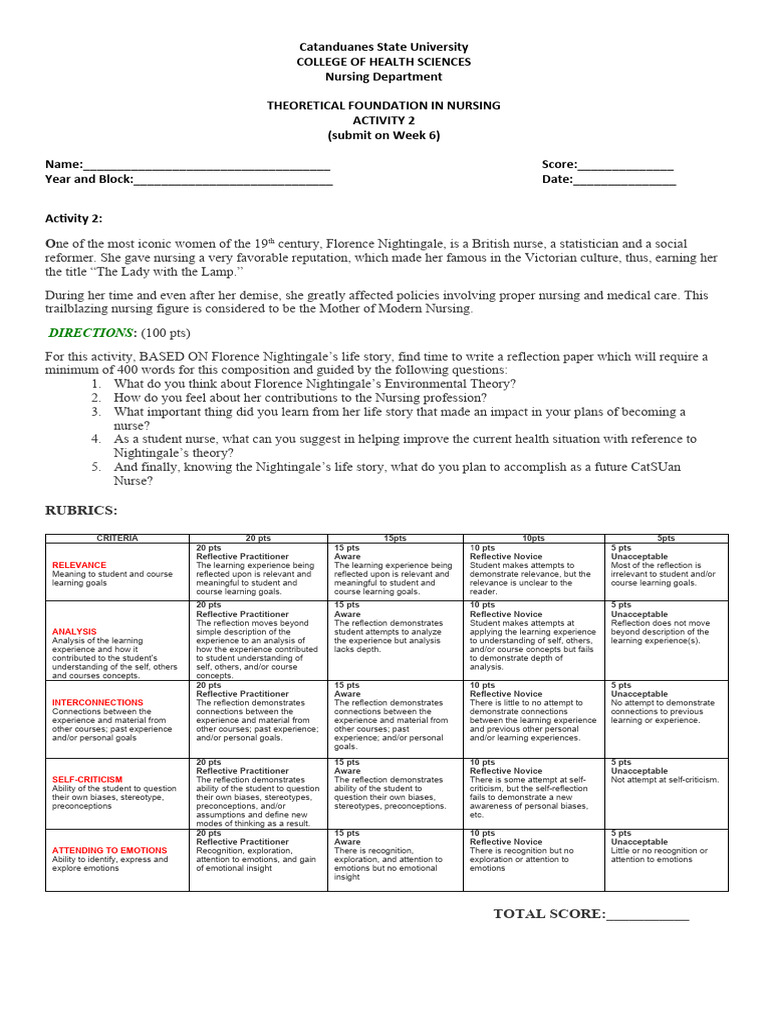 TFN Activity 2 | PDF