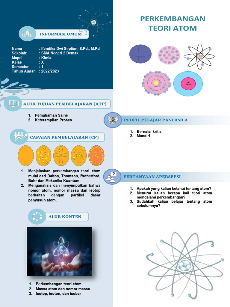 Materi Perkembagan Teori Atom | PDF