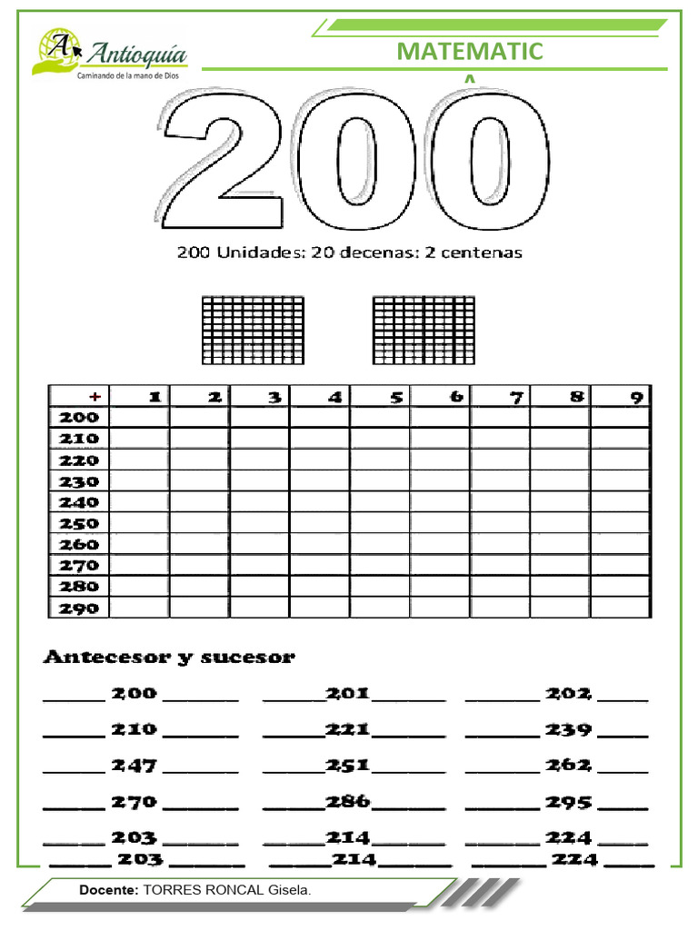 Familia Del 200 | PDF