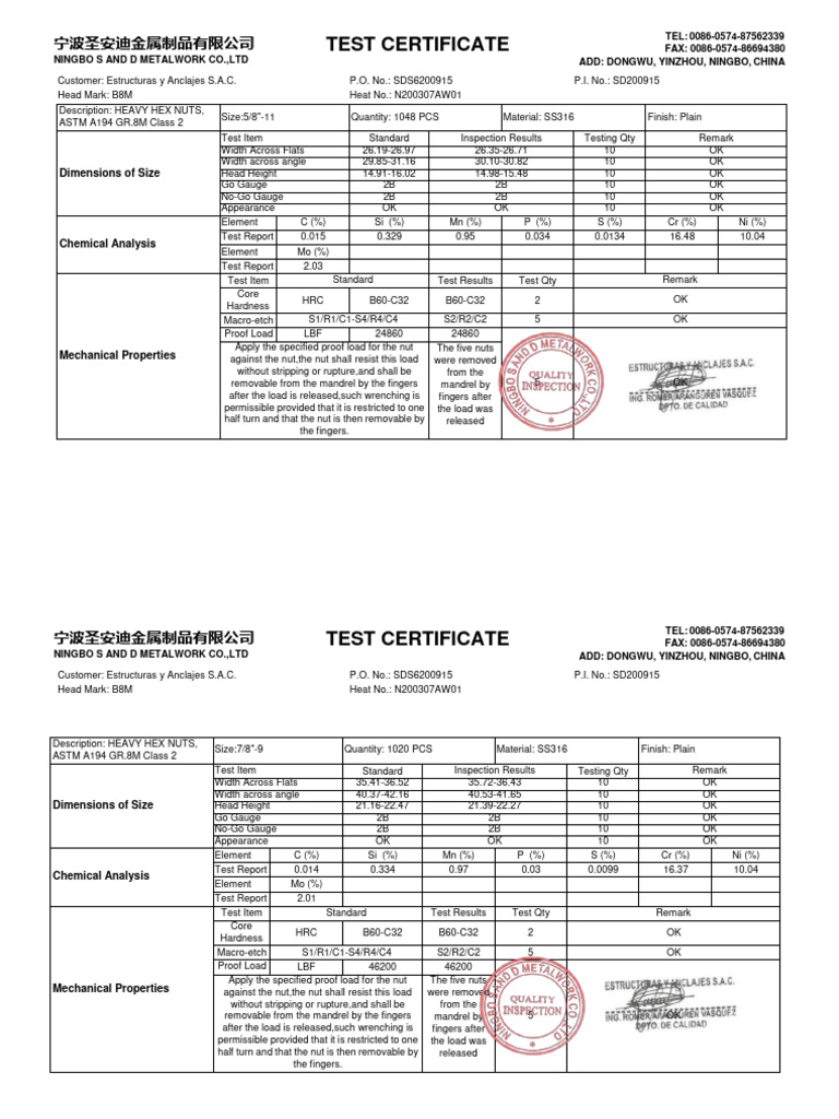 Tuerca Hex. Astm A194 B8 Inox. C-316 | PDF | Nut (Hardware) | Materials ...