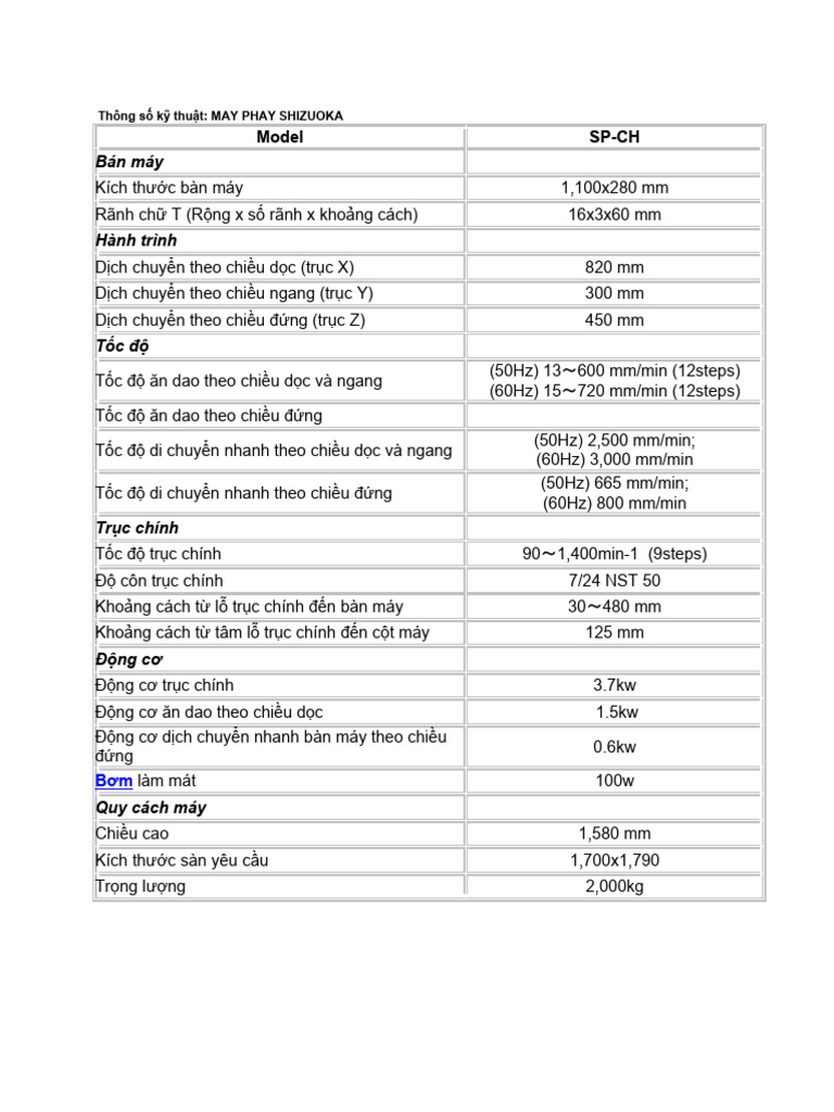 MAY PHAY SHIZUOKA | PDF