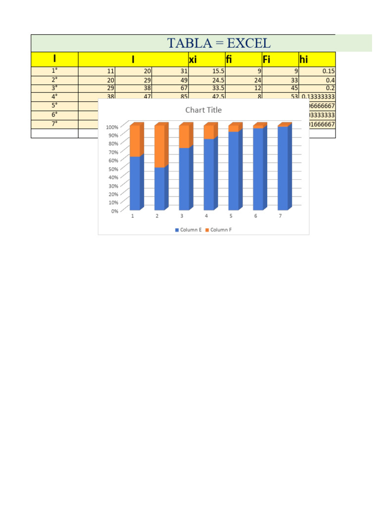 Tablas de Datos | PDF