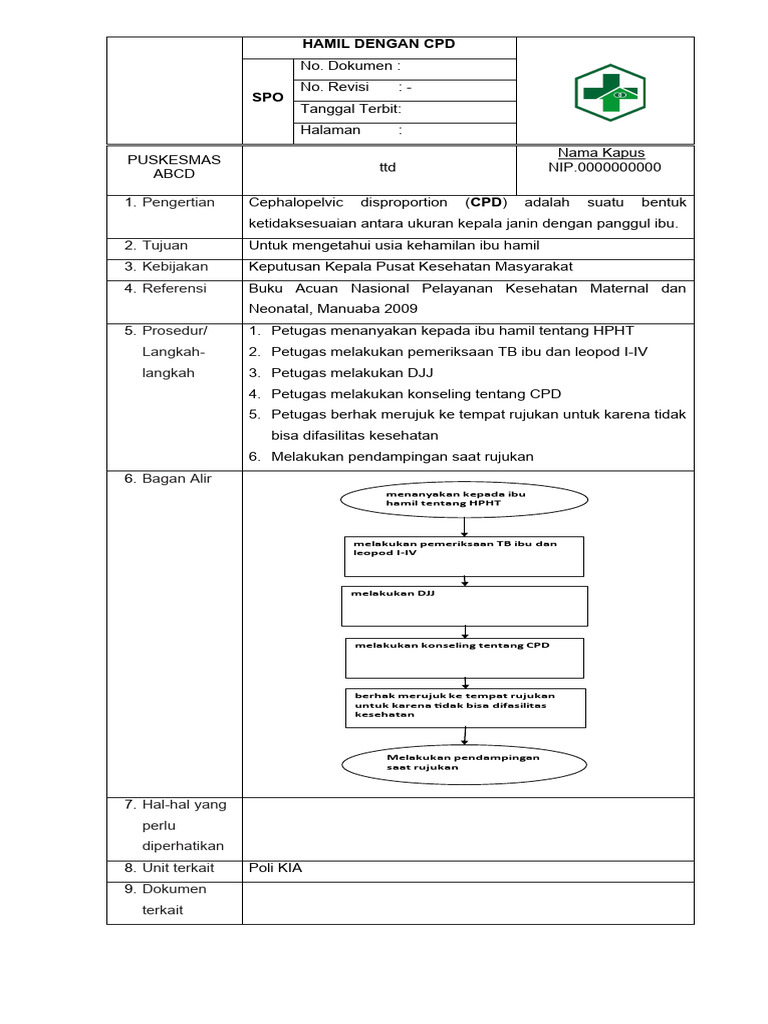 SOP HAMIL DENGAN CPD D | PDF