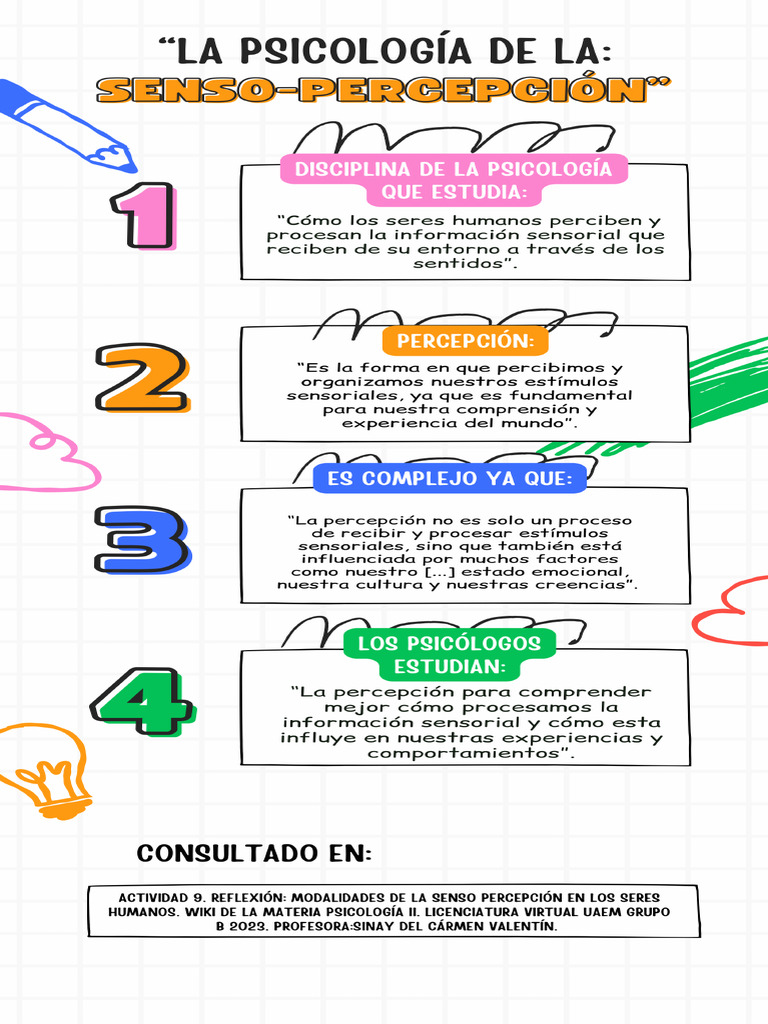 Infografía I Psicología de La Sensopercepción. | PDF