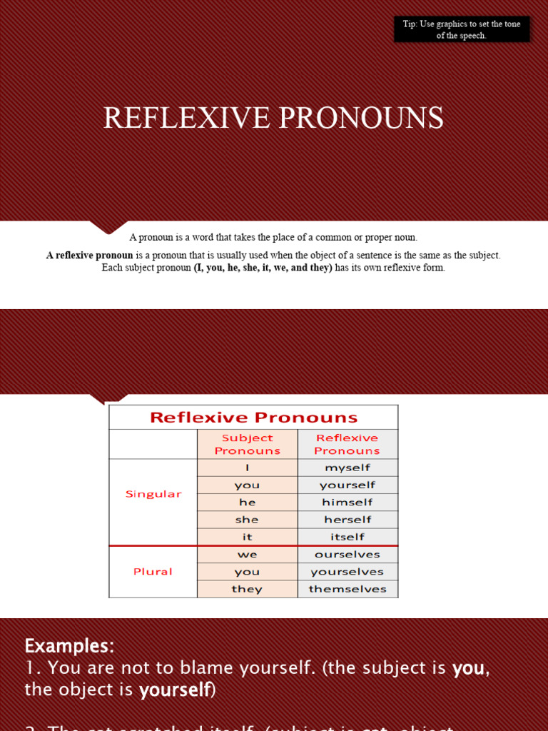 Reflexive Pronouns | PDF