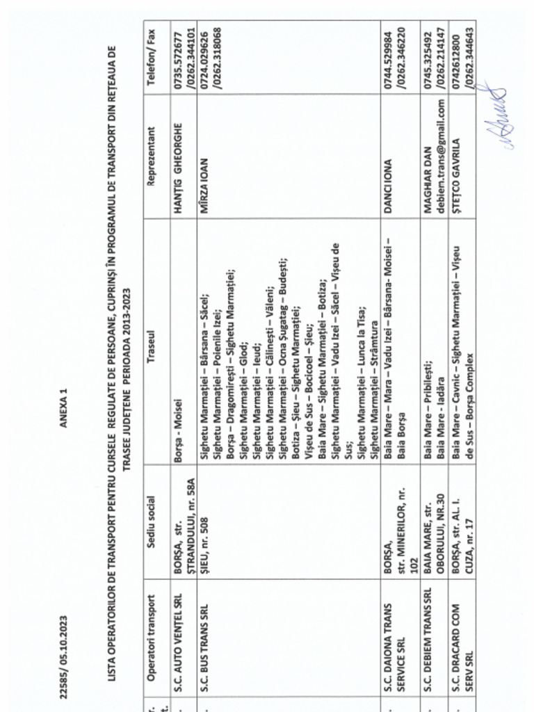 Tabel Operatori Agreați | PDF