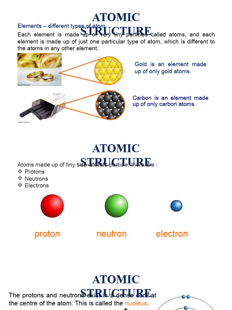 Atomic Structure & Groups Trends | PDF | Atoms | Atomic Nucleus