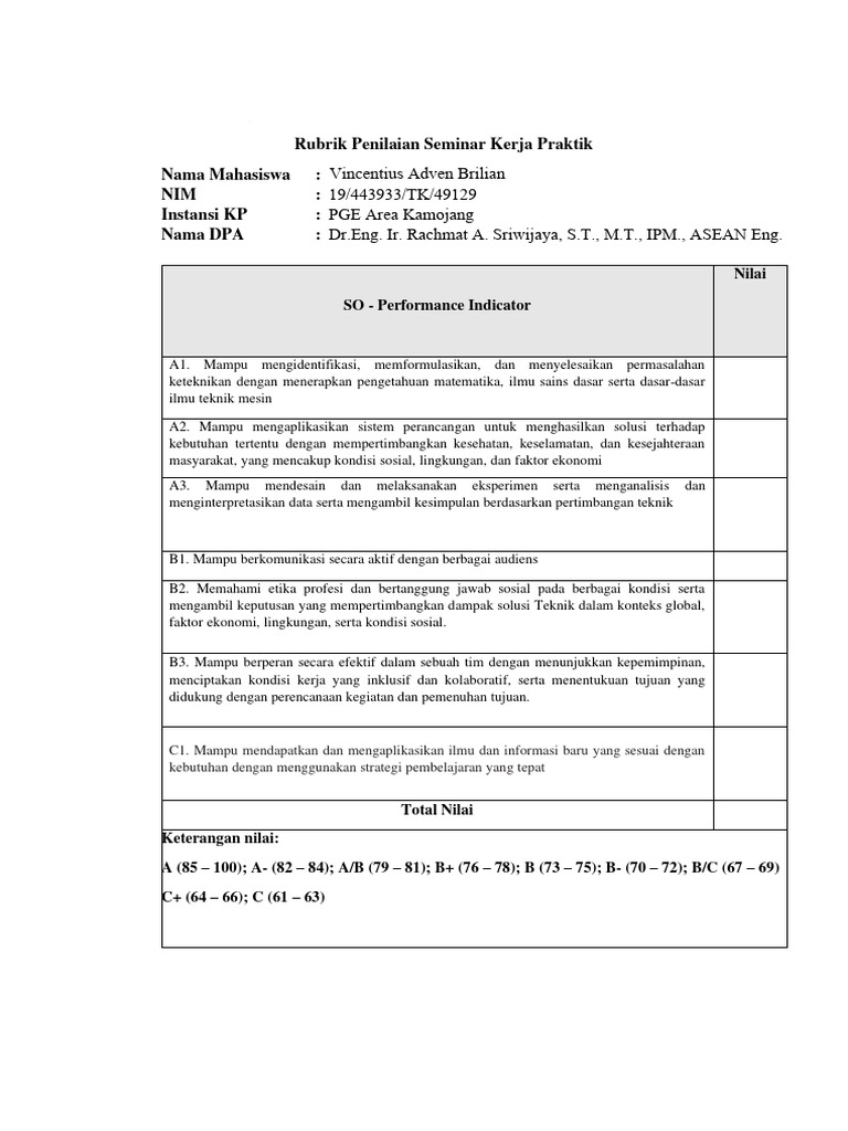 Rubrik Penilaian DPA | PDF