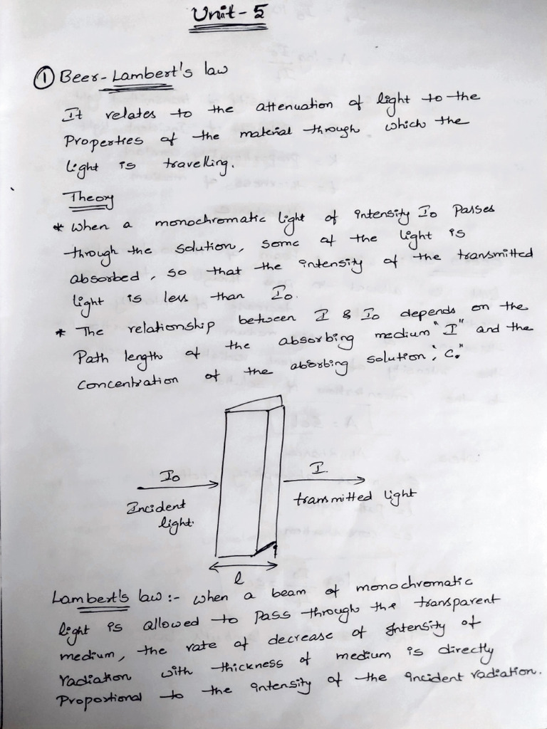 Unit -5 Chemistry Short Notes | PDF