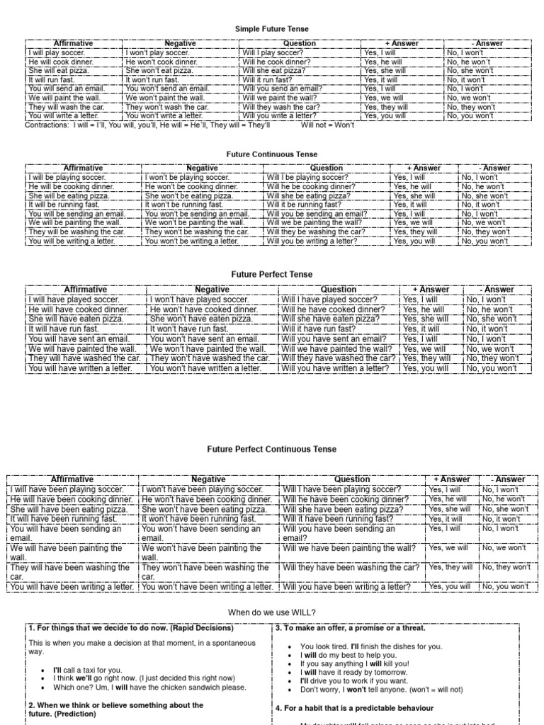 Future Tenses 4 | PDF