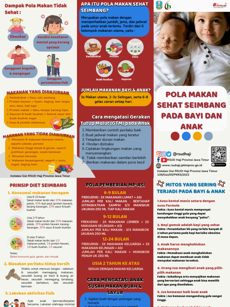 Leaflet Pola Makan Sehat Bayi Dan Anak | PDF | Memasak, Makanan, & Anggur