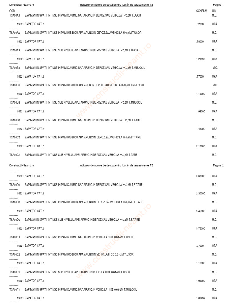 Indicator Norme Deviz Terasamente Ts Compress | PDF