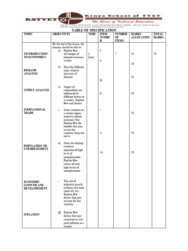 Table of Specification Econ End Term | PDF | Economics | Inflation