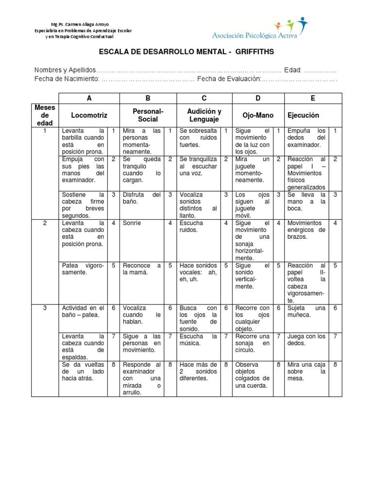 Escala de Desarrollo Mental - Griffith (John) | PDF | Ocio | Sicología