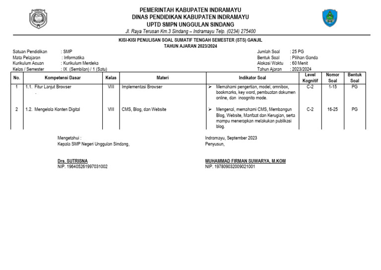 Kisi-Kisi Pts Soal Informatika Kelas 9 TP 2023-2024 | PDF