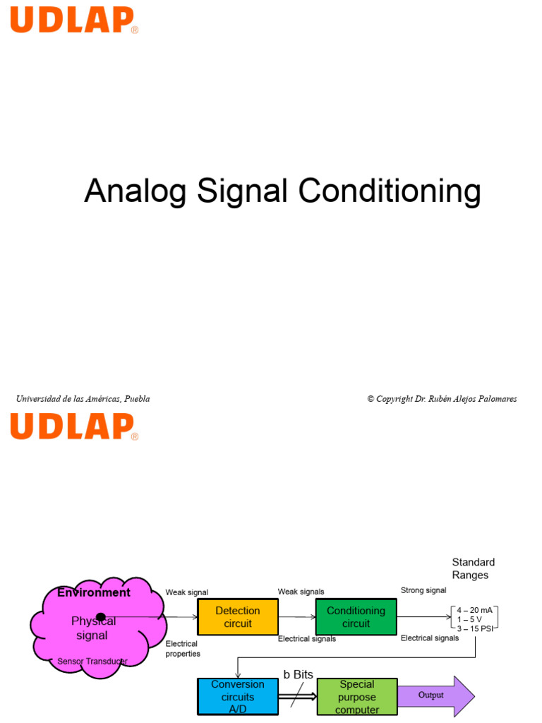 Chap 02 Analog Signal Conditioning | PDF