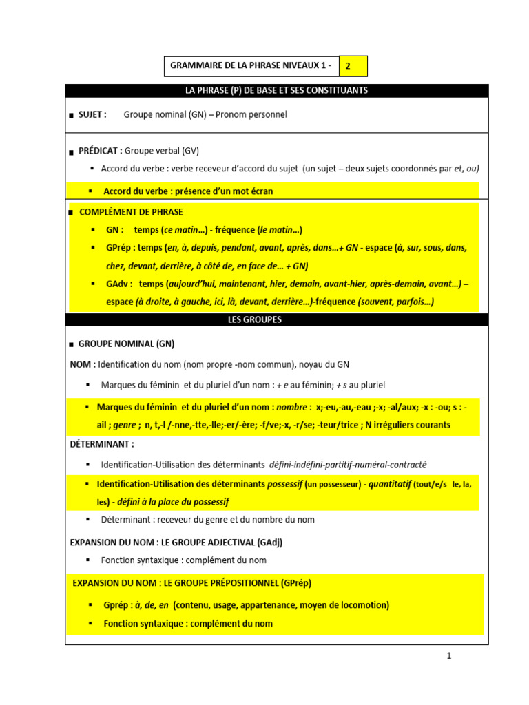 ÉCHELLE-niveaux 1-2-3 | PDF