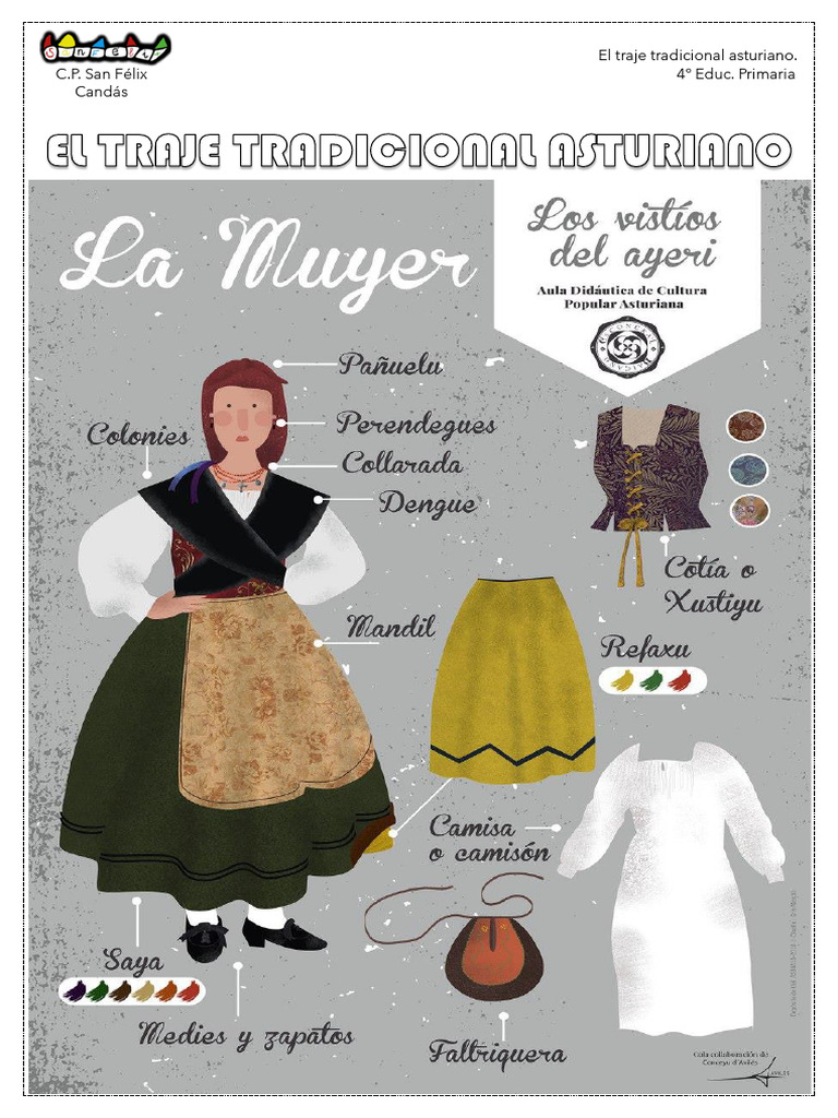 Traje Tradicional Asturiano: Prendas y Detalles | PDF