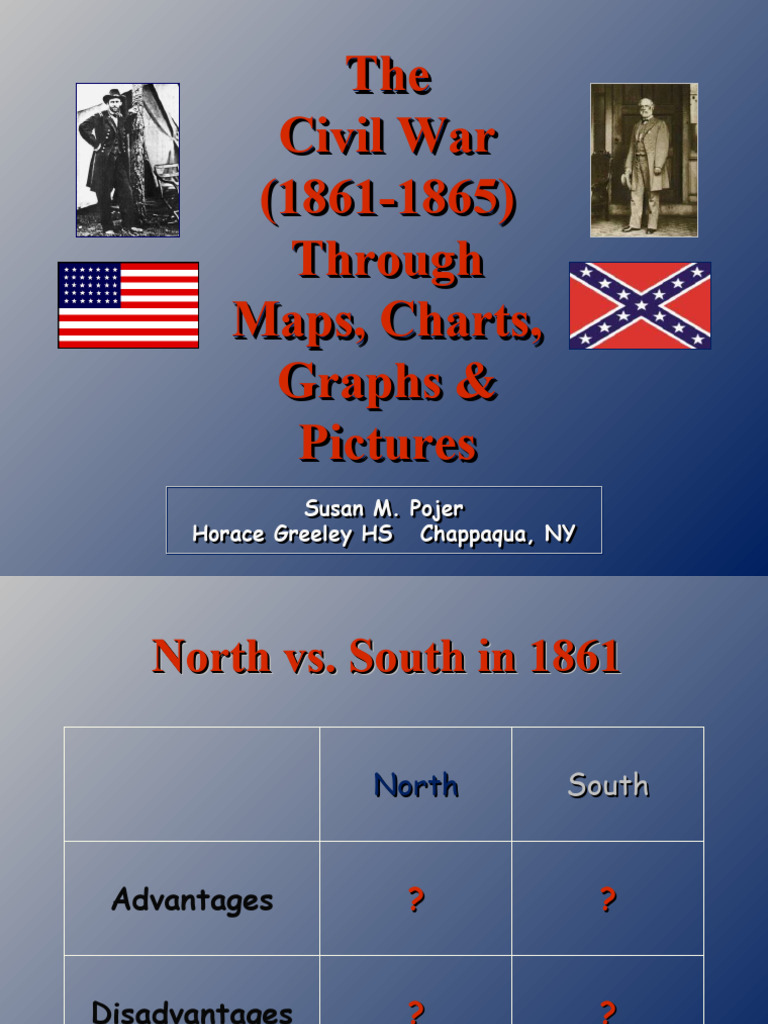 Civil War Visual Overview | PDF