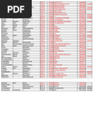 BSRIA BG6 Design Framework Overview | PDF | Building Information ...