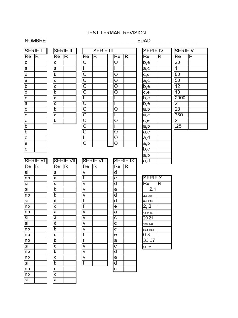 Terman Respuestas Correctas | PDF