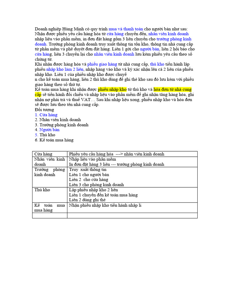 Doanh Nghiệp Hùng Minh Có Quy Trình Mua Và Thanh t | PDF