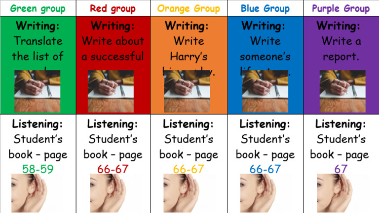 Writing Task Unit 6 Headway | PDF