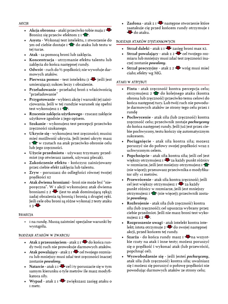 CWD Pomoc - PF | PDF