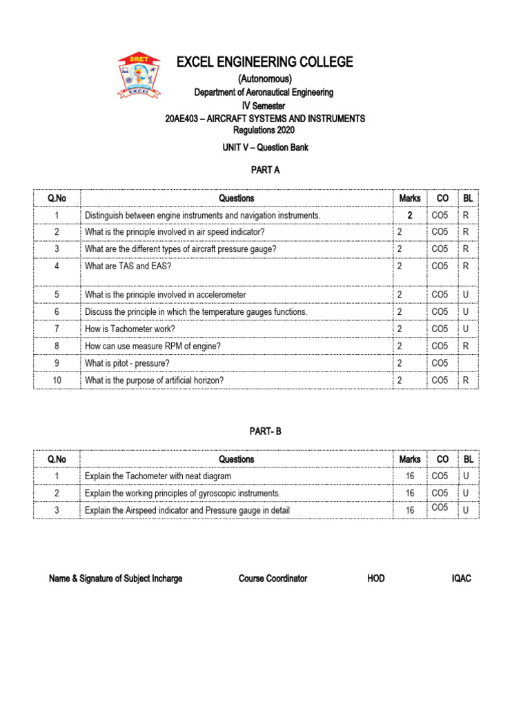 ASI QB For Unit V | PDF