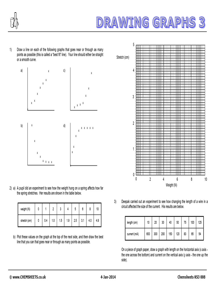 Chemsheets KS3 008 Drawing Graphs 3 | PDF