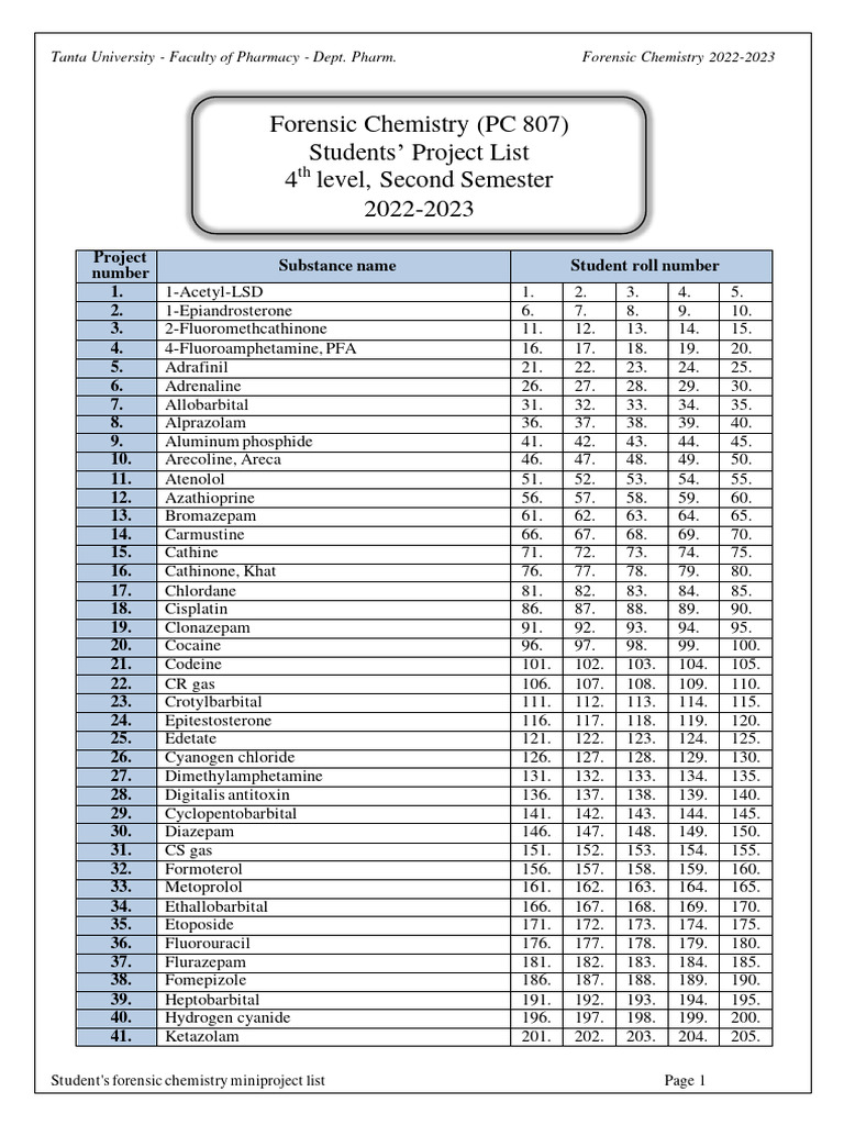 Students' Project List 2022-2023 | PDF