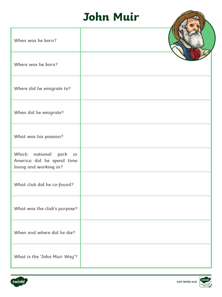 Cfe2 H 248 John Muir Fact File Activity Sheet English Ver 1 | PDF