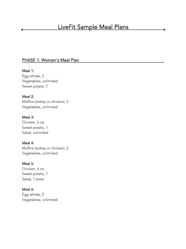 Livefit-Sample-Meal-Plans A | PDF | Cooking, Food & Wine | Wellness