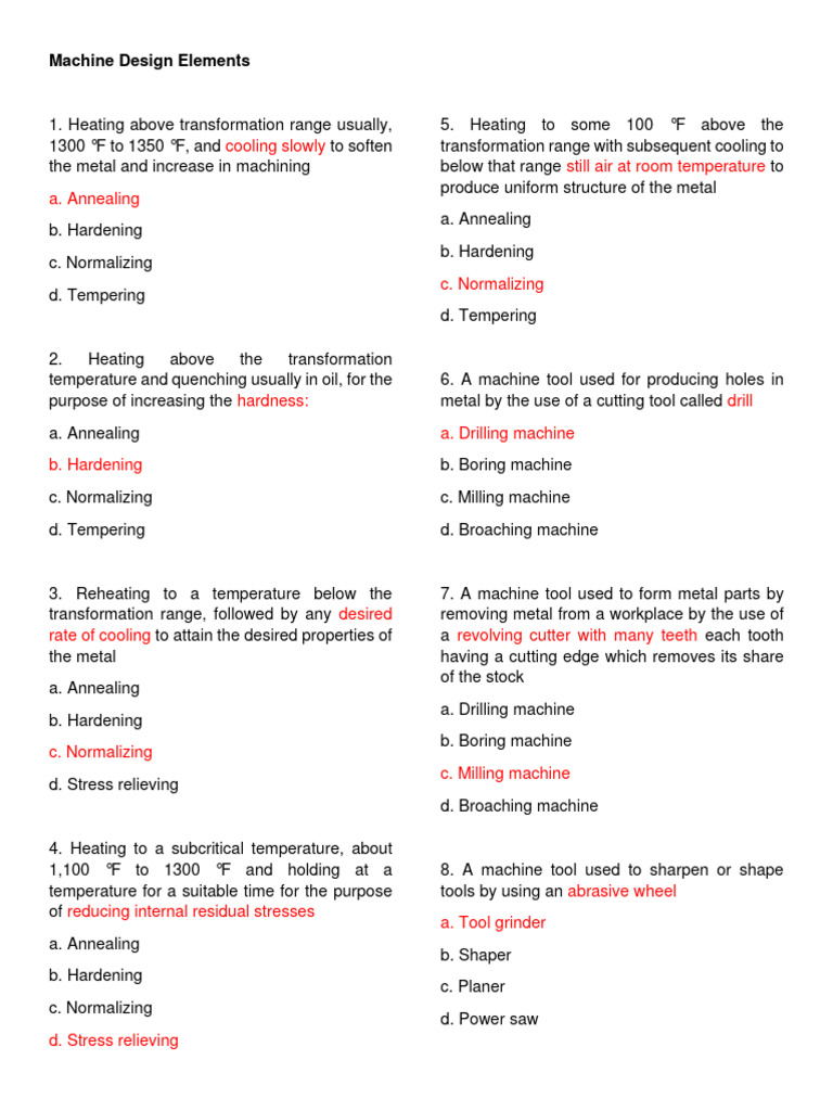Machine Design Elements | PDF