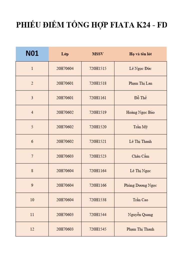 Bang Diem Tong Hop k24fd4-n01 | PDF