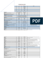 EIP - IAL VN Local Charge Tariff - 1711533567 | PDF | Payments