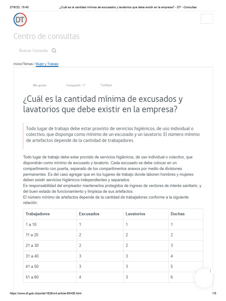 ¿Cuál Es La Cantidad Mínima de Excusados y Lavatorios Que Debe Existir ...